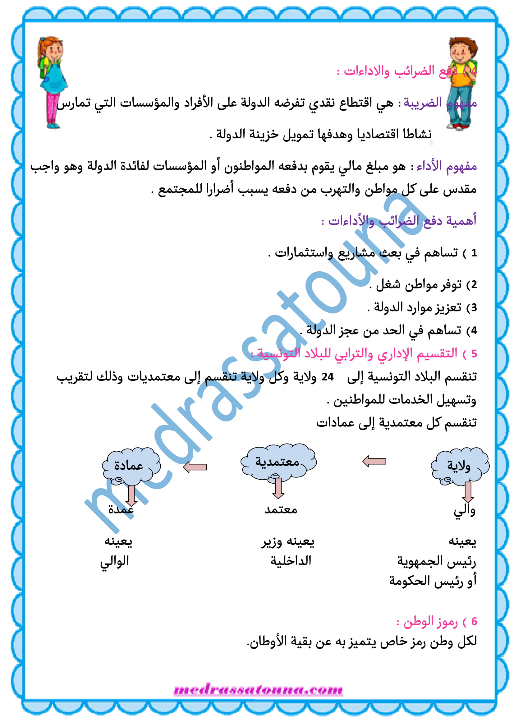 تلخيص التربية المدنية السنة الخامسة مدرستنا