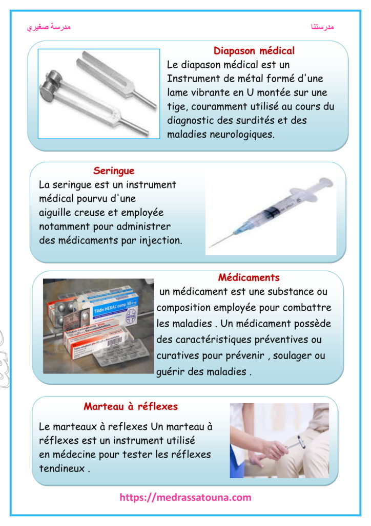 Les outils de travail du médecin - مدرستنا